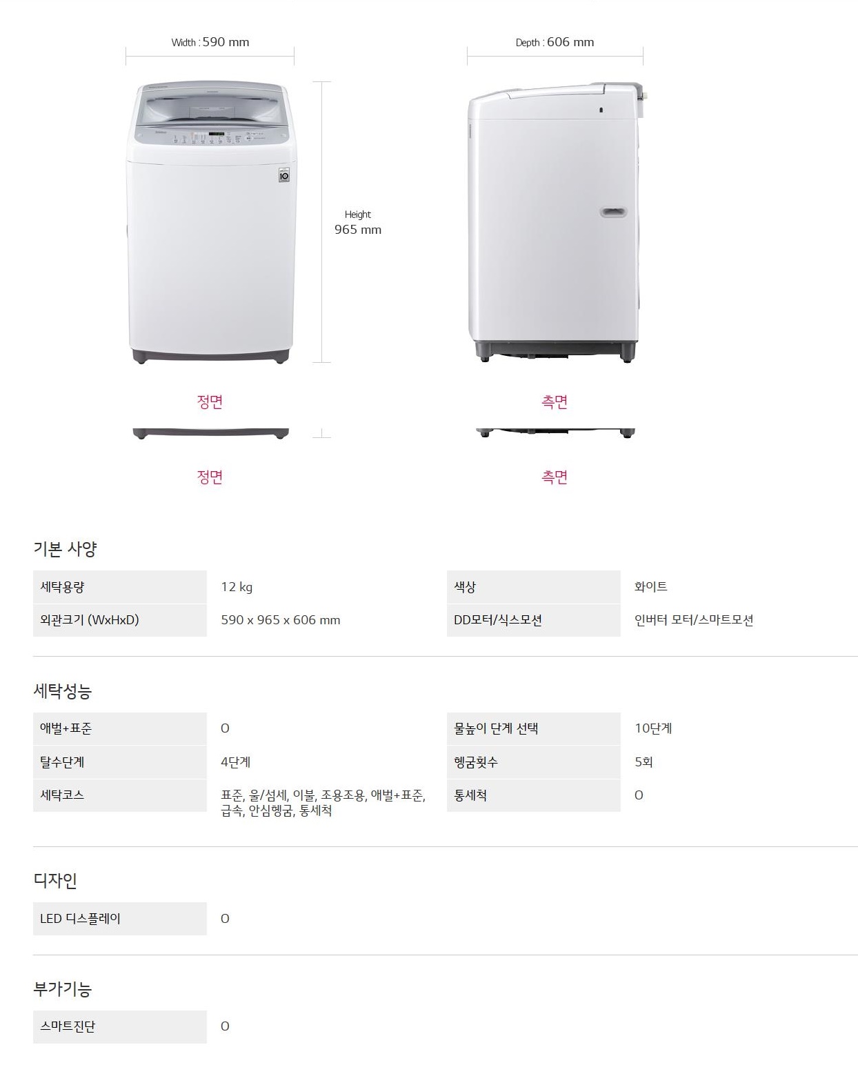 [LG전자]통돌이 세탁기 12kg TR12HN / LG전자 직배송