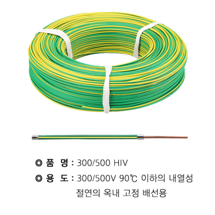 [시중품] HIV (100M, 240M) - HIV(100M) - 1.78MM(2.5SQ) 녹-황색
