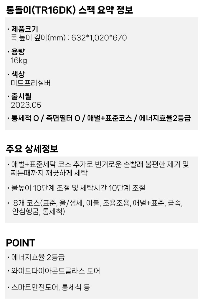 [LG전자]통돌이 세탁기 16kg TR16DK(실버색상) / LG전자 직배송