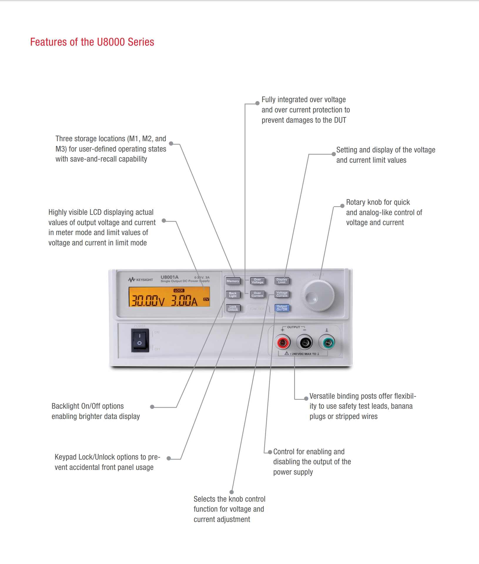 [키사이트(Keysight)] 벤치 전원 공급기 U8002A (150W/DC파워서플라이/1채널)