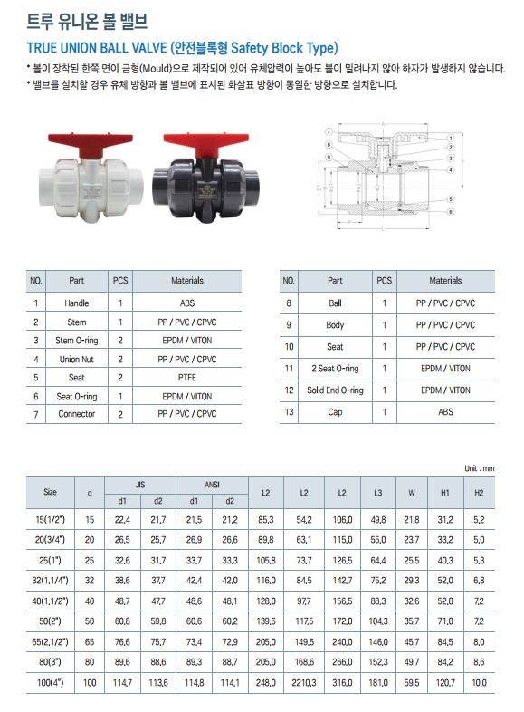[SSP] PVC 트루유니온볼밸브 15A