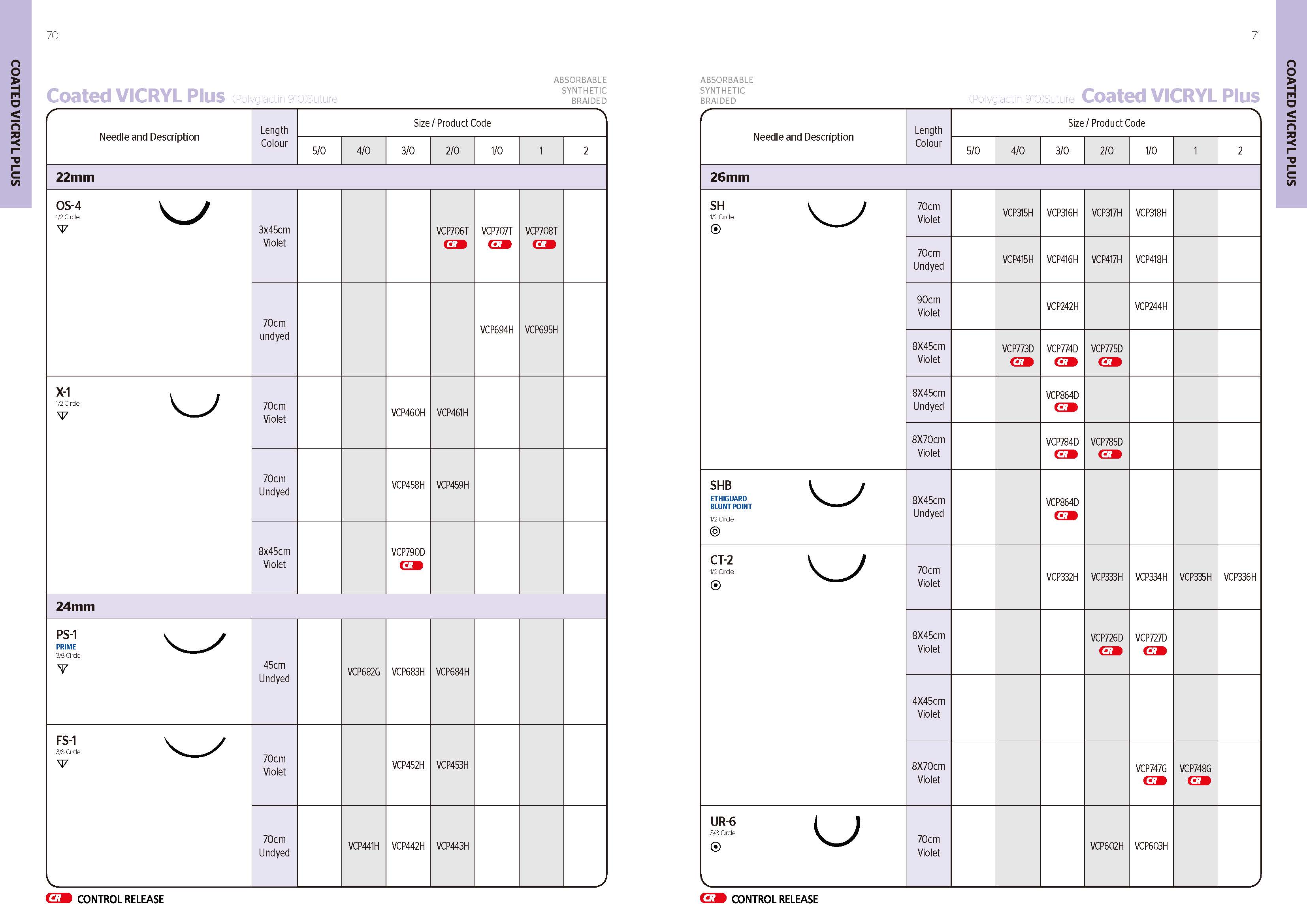 [에치콘] 바이크릴 봉합사(Vicryl) 5/0 VCP9982H (6/0 W9981 대체품)