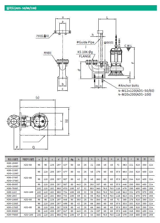 [윌로] 착탈장치 ADS-50