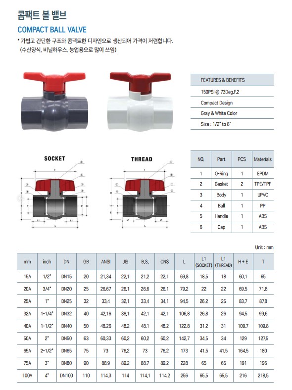 [SSP] PVC 콤팩트볼밸브 100A (소켓타입)