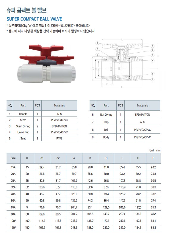 [SSP] PVC 슈퍼콤팩트볼밸브 100A (회색/소켓타입)