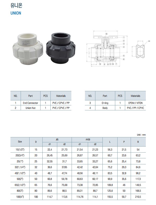 [SSP] PVC 유니온 80A (회색)