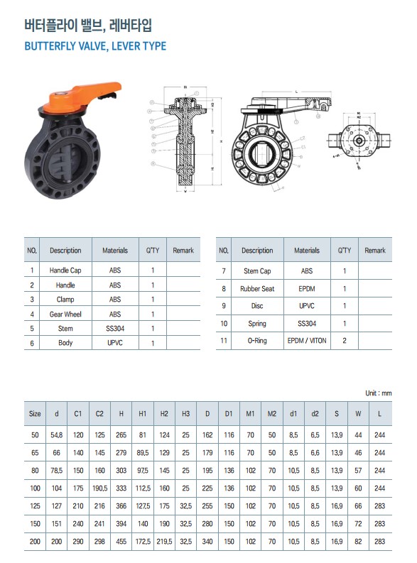 [SSP] PVC 버터플라이밸브 150A
