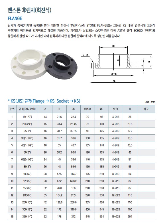 [SSP] PVC 회전식후렌지 150A
