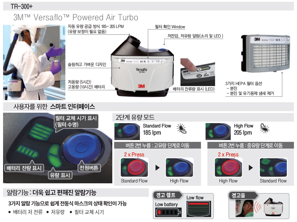 [3M] 배터리 TR-332